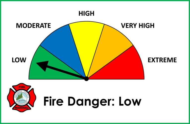 Local Burning Guide - East Jefferson Fire Rescue
