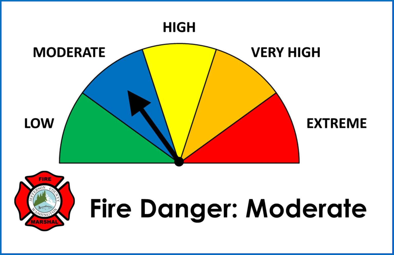 Local Burning Guide - East Jefferson Fire Rescue
