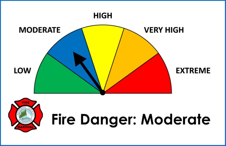Local Burning Guide - East Jefferson Fire Rescue