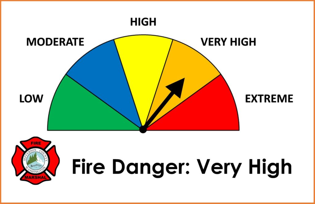 Local Burning Guide - East Jefferson Fire Rescue